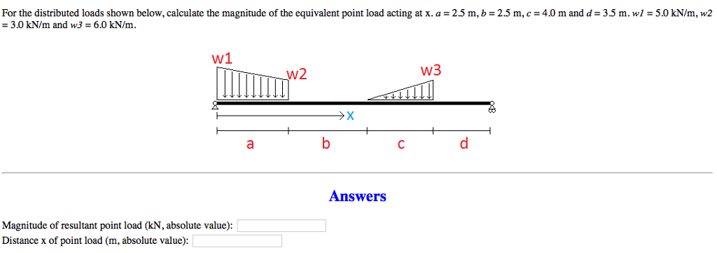 Solved For the distributed loads shown below, calculate the | Chegg.com