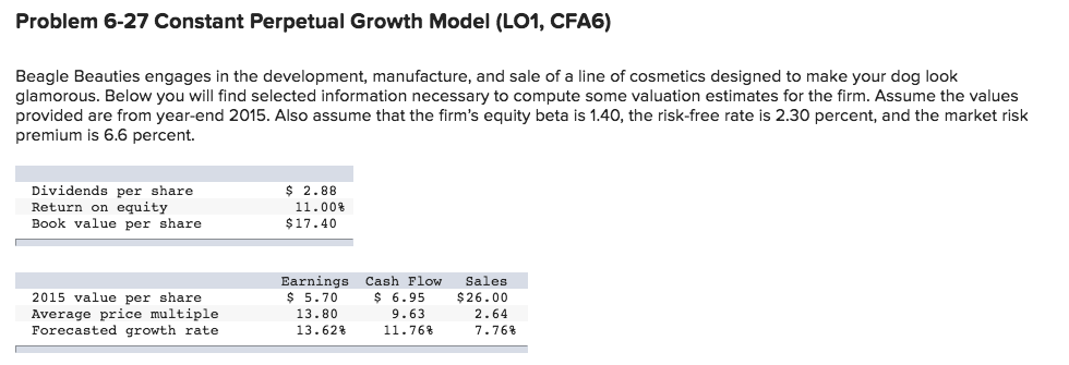 Solved Problem 6-27 Constant Perpetual Growth Model (L01, | Chegg.com