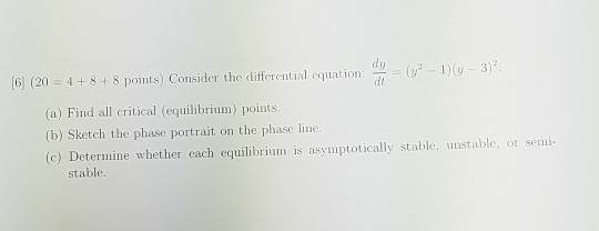 Solved Consider the differential equation: dy/dt = (y^2 - 1) | Chegg.com