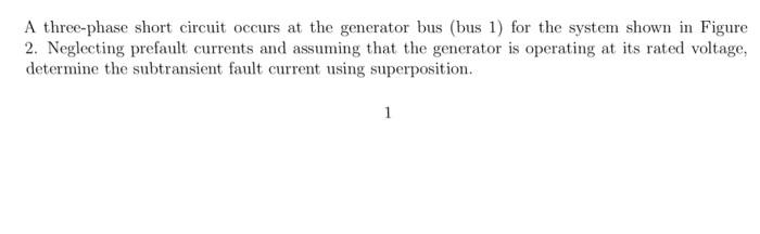 Solved A three-phase short circuit occurs at the generator | Chegg.com