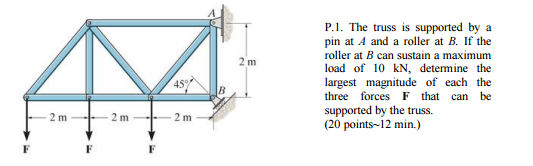 Solved The truss is supported by a pin at A and a roller | Chegg.com