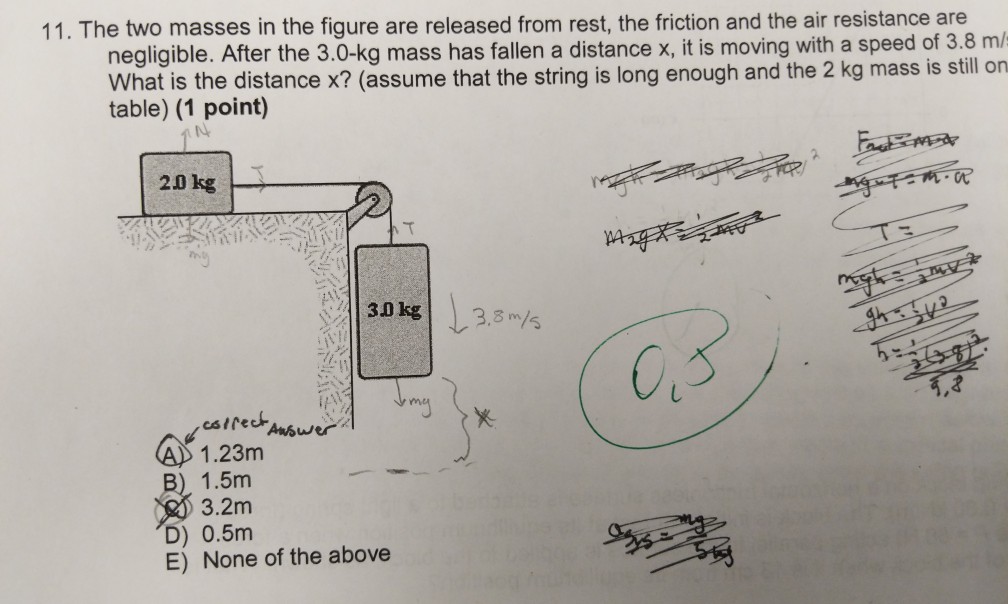 Solved 11. The two masses in the figure are released from | Chegg.com