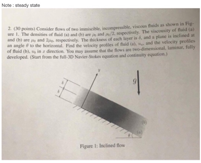 Solved Consider flows of two immiscible, incompressible, | Chegg.com