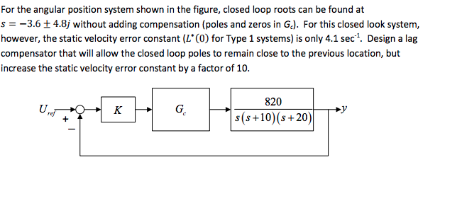 Solved For the angular position system shown in the figure, | Chegg.com