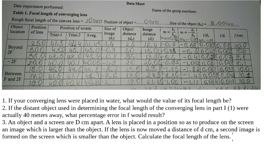 Solved ms Data Sheet Date experiment performed: Table 1. | Chegg.com