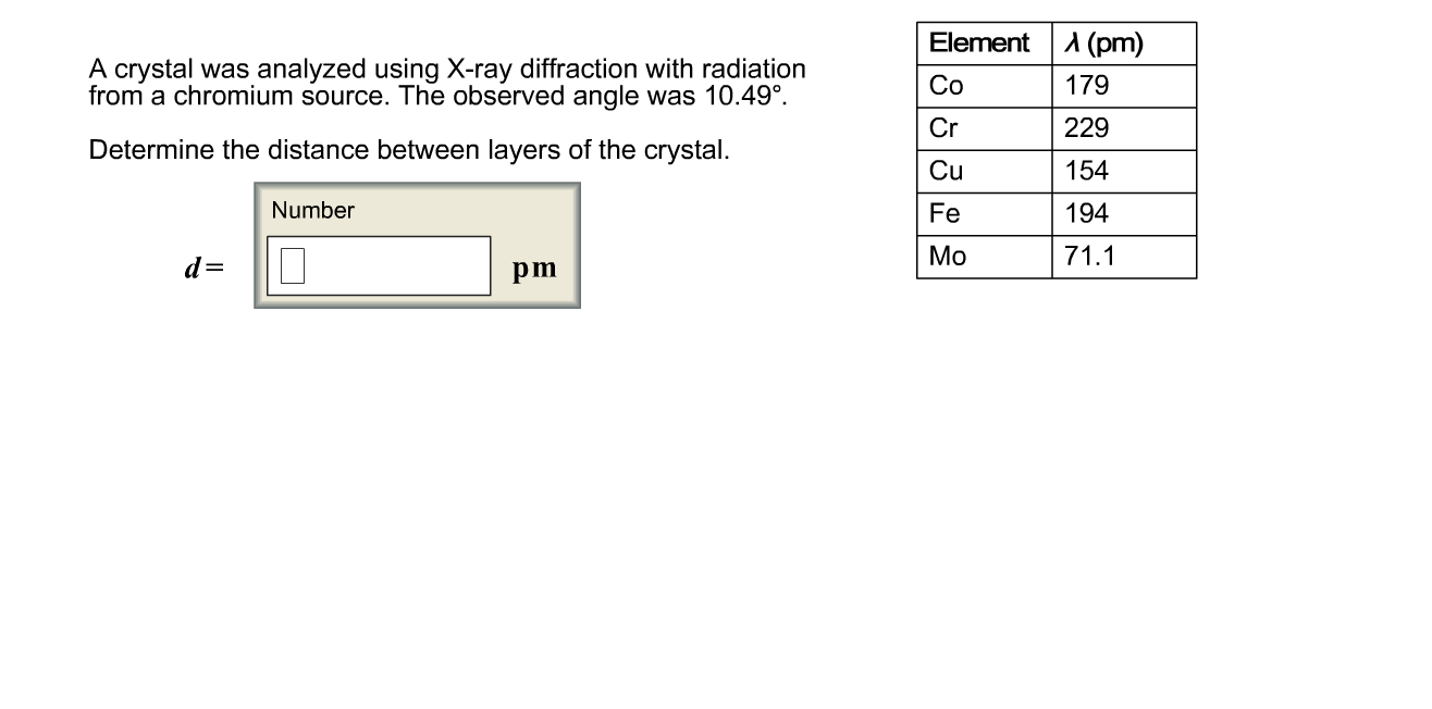 Solved A crystal was analyzed using X-ray diffraction with | Chegg.com