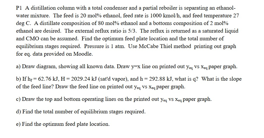 A distillation column with a total condenser and a | Chegg.com