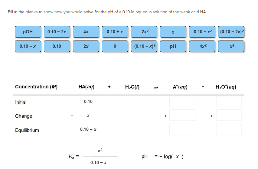 Solved Fill in the blanks to show how you would solve for | Chegg.com