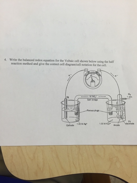 Solved Write the balanced redox equation for the Voltaic | Chegg.com