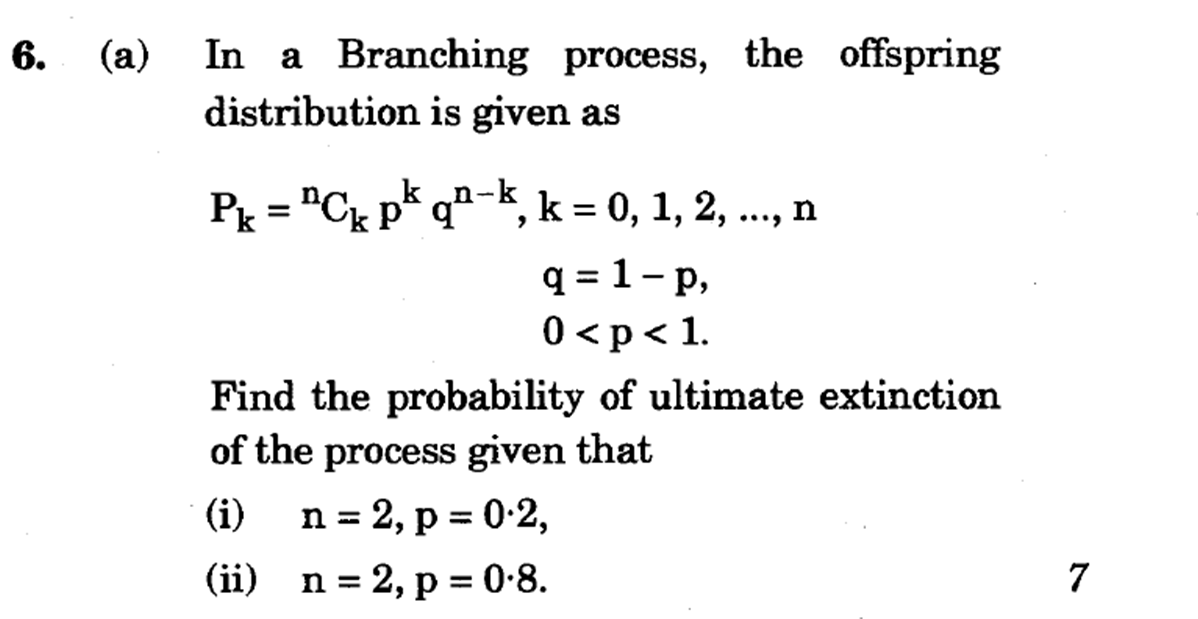 Solved In a Branching process, the offspring distribution is | Chegg.com