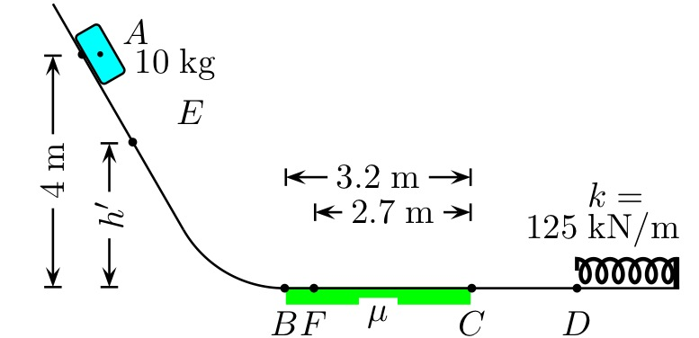 Solved A block is released from point A on a track ABCD as | Chegg.com