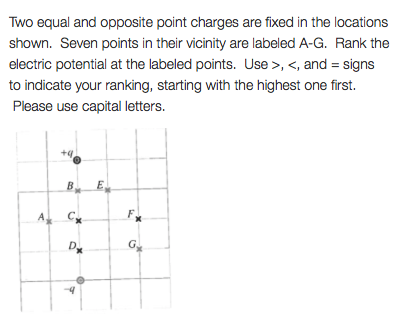 Solved Two equal and opposite point charges are fixed in the | Chegg.com