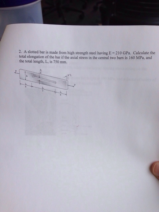 Solved 2. A slotted bar is made from high strength steel | Chegg.com