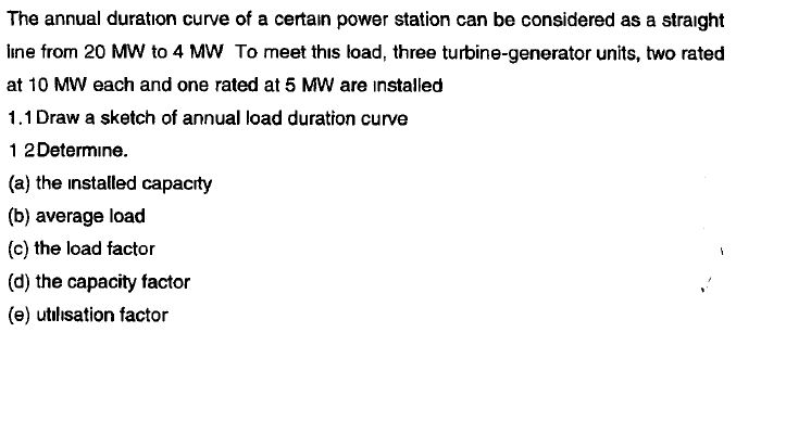 Solved The annual duration curve of a certain power station | Chegg.com