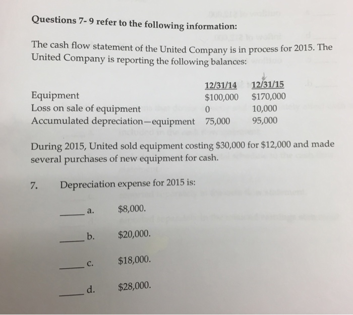 Solved Questions 7-9 refer to the following information: The | Chegg.com Solved Questions 7-9 refer to the following information: The | Chegg.com
