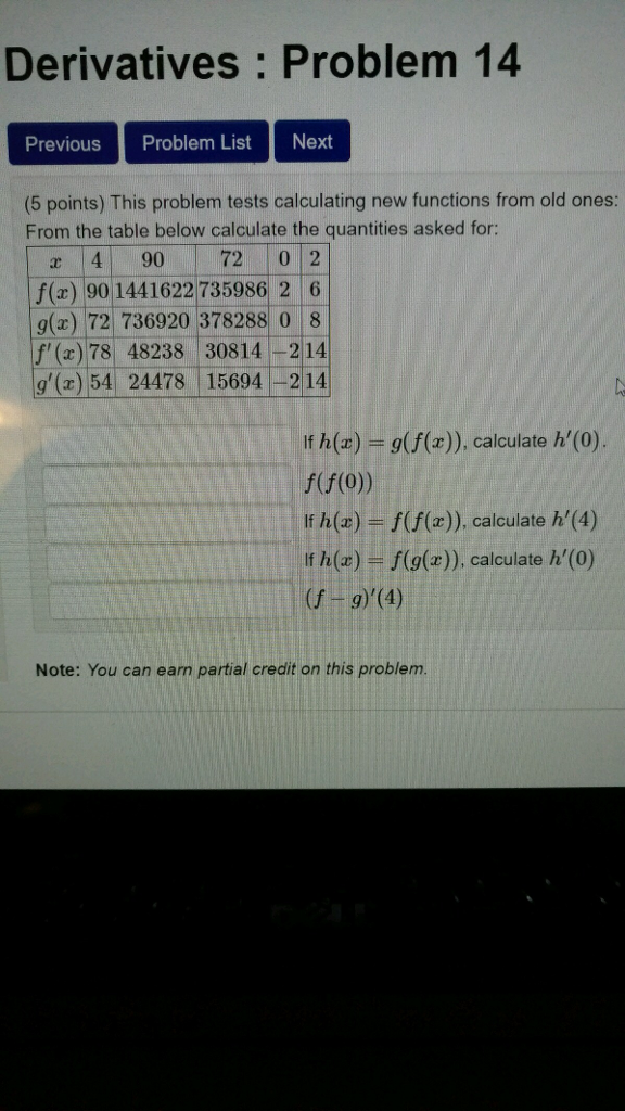 Solved This problem tests calculating new functions from old | Chegg.com