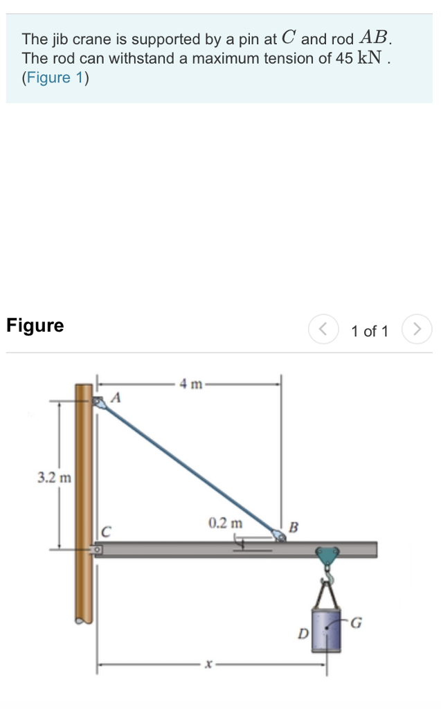 Solved 1. If the load has a mass of 2 Mg ,with its center of | Chegg.com