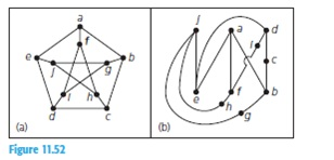 Solved Show that the Petersen graph has no Hamilton cycle | Chegg.com