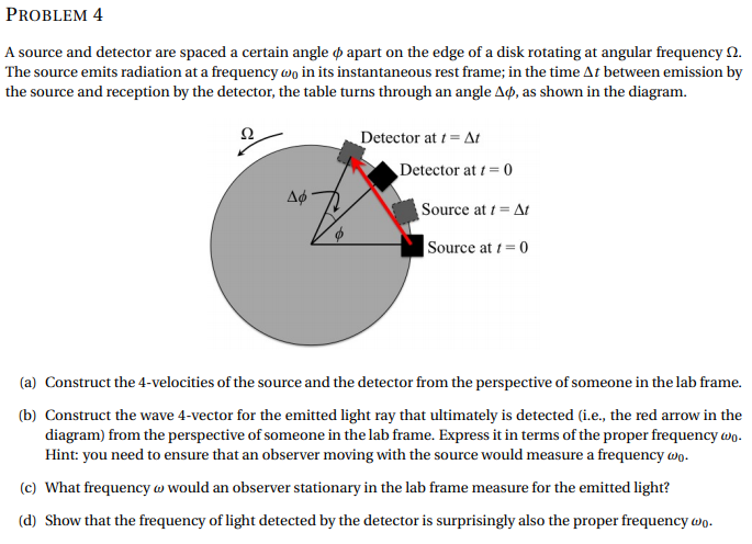 PROBLEM 4 A source and detector are spaced a certain | Chegg.com