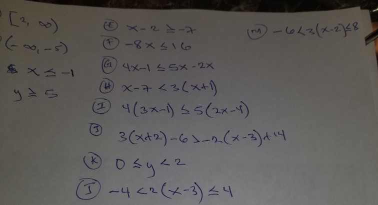 Solved Graph each set of numbers given in interval notation. | Chegg.com