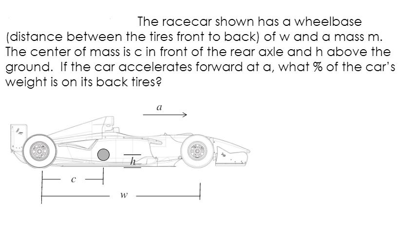 Solved The racecar shown has a wheelbase (distance between | Chegg.com