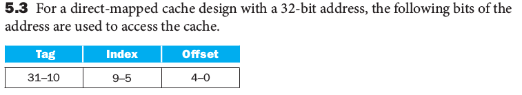 Solved 5.3 For a direct-mapped cache design with a 32-bit | Chegg.com