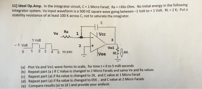 Solved Ideal Op.Amp. In the integrator circuit, C = 1 Micro | Chegg.com