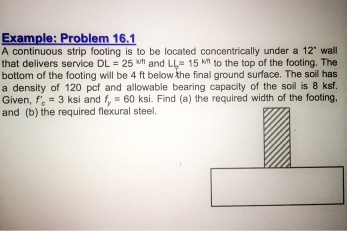 Solved Example: Problem 16.1 A continuous strip footing is | Chegg.com