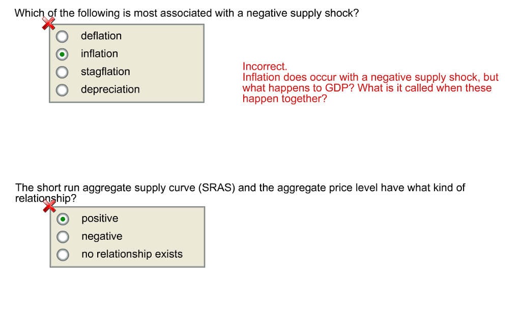 Solved Which of the following is most associated with a | Chegg.com