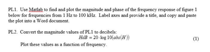 Solved PL1. Use Matlab to find and plot the magnitude and | Chegg.com