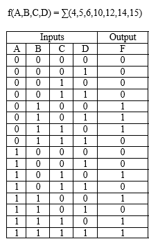 Solved I need help to design a circuit using a 8x1 | Chegg.com