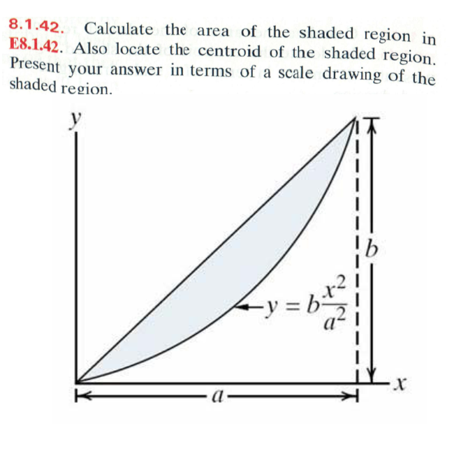 Solved Calculate the area of the shaded region in E8.1.42. | Chegg.com