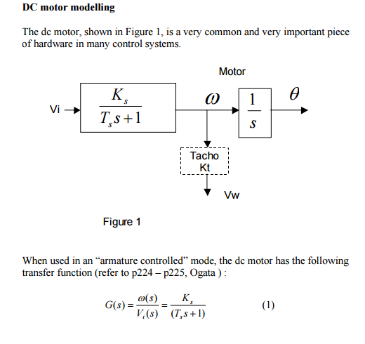 DC motor modelling The de motor, shown in Figure 1, | Chegg.com