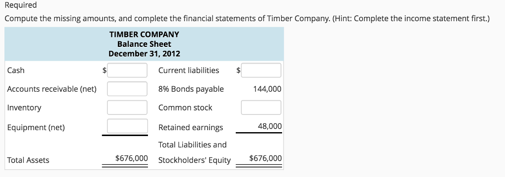 Solved Constructing Statements from Ratio Data The following | Chegg.com
