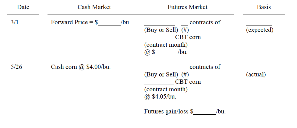 Solved Assume you work for a corn merchandising firm. You | Chegg.com