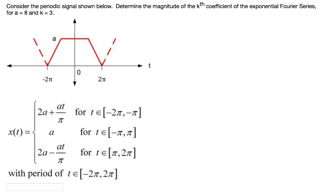 Solved Consider the periodic signal shown below. Determine | Chegg.com
