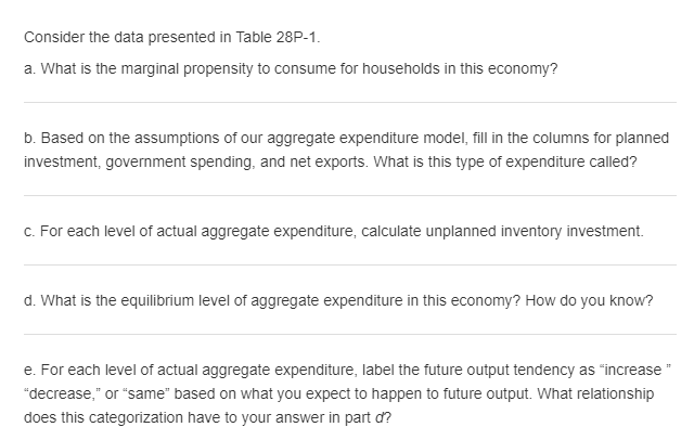 Solved Consider the data presented in Table 28P-1. a. What | Chegg.com
