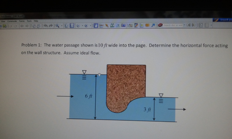 Solved The water passage shown is 10 ft wide into the page. | Chegg.com