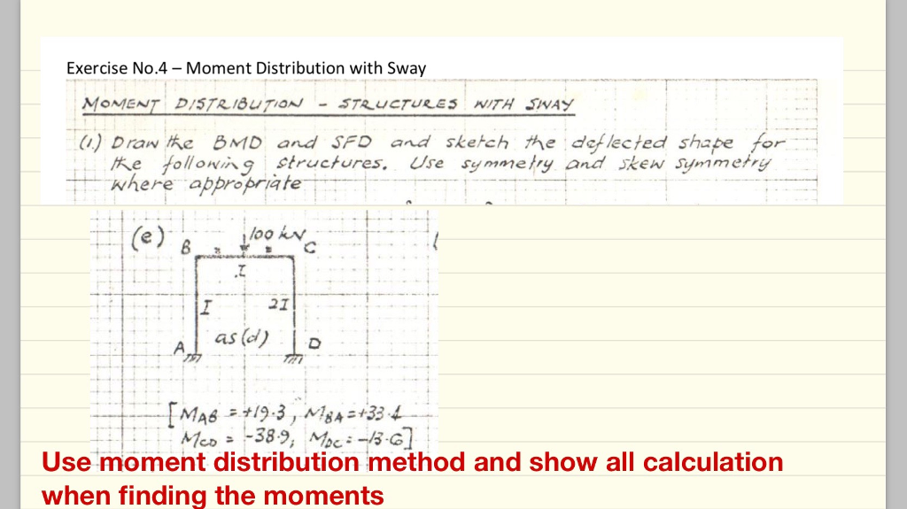 Solved Exercise No.4 - Moment Distribution with Sway MOMENT | Chegg.com
