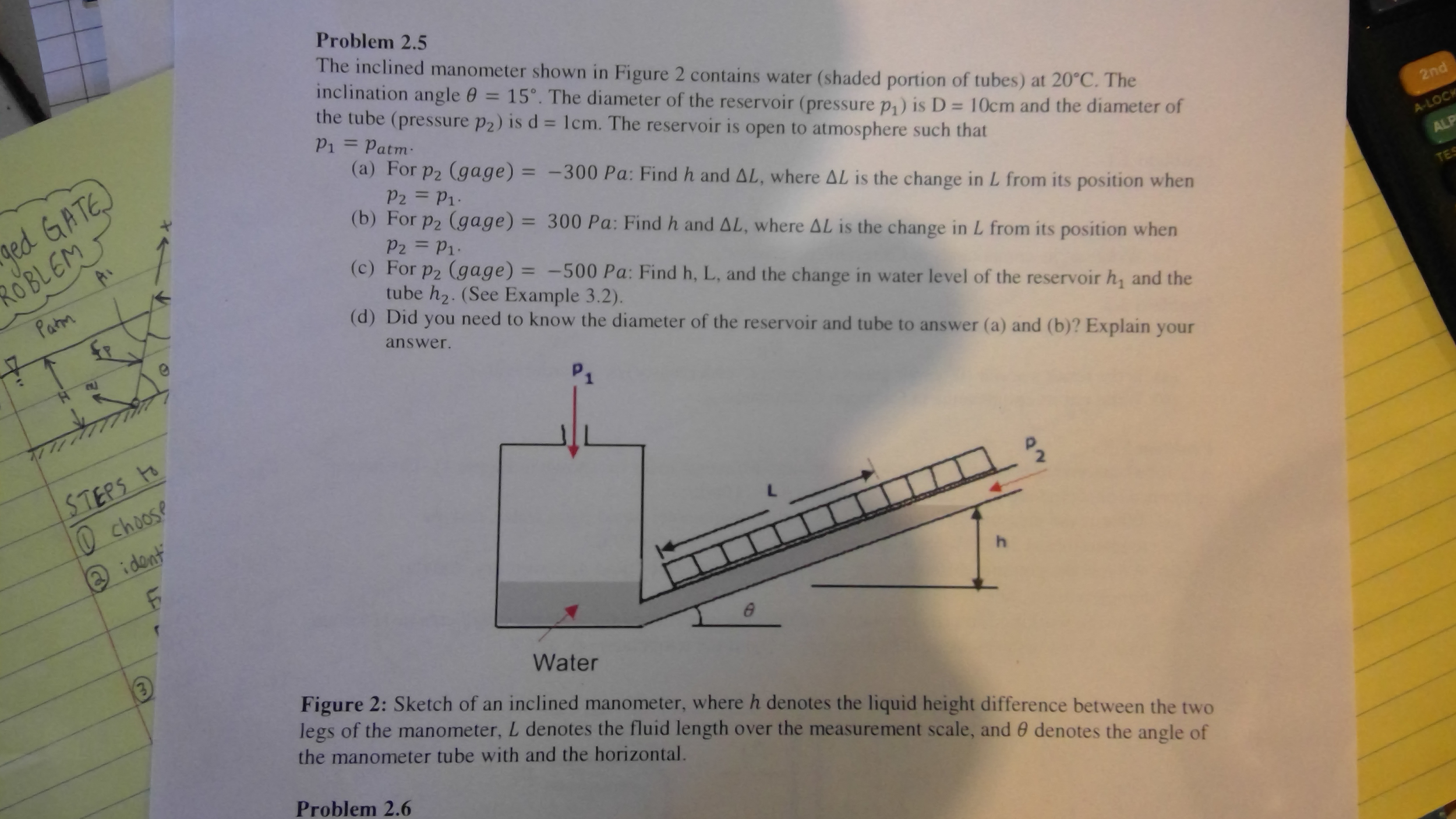 Solved The inclined manometer shown in Figure 2 contains | Chegg.com
