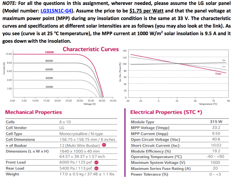 Solved lar NOTE: For all the questions in this assignment, | Chegg.com