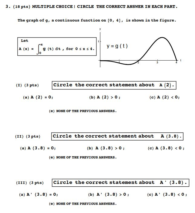 Solved The graph of g, a continuous function on [0, 4], is | Chegg.com