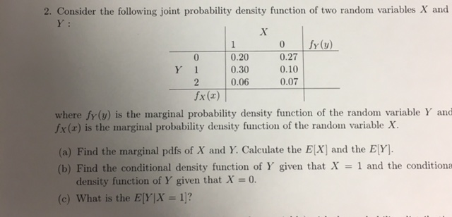 Solved Consider the following joint probability density | Chegg.com