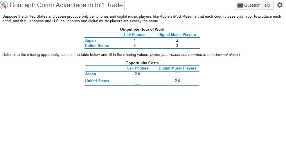 Solved Concept. Comp Advantage in Int'l Trade Question Help | Chegg.com