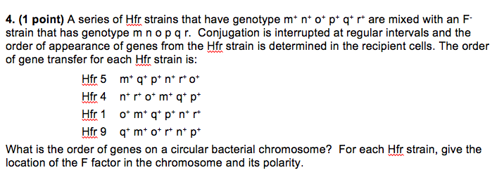 Solved A series of Hfr strains that have genotype m^+ n^+ | Chegg.com