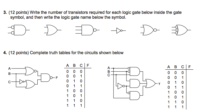Logic Gates Transistors