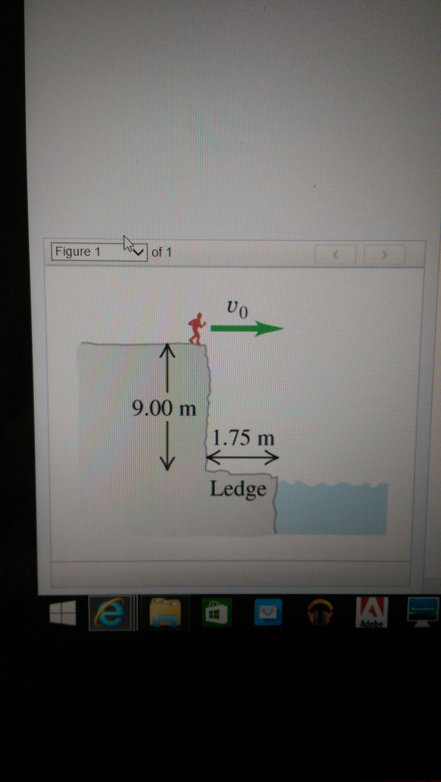 Solved: A Daring 510-N Swimmer Dives Off A Cliff With A Ru... | Chegg.com