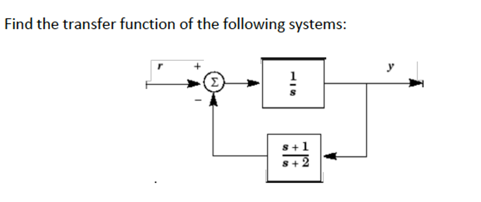 Solved Find the transfer function of the following systems: | Chegg.com Solved Find the transfer function of the following systems: | Chegg.com