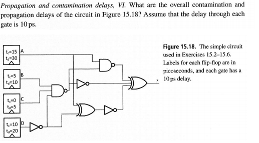 Solved Propagation and contamination delays, VI. What are | Chegg.com