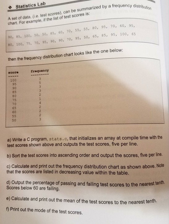 Solved ? Statistics Lab test scores), can be summarized by a | Chegg.com